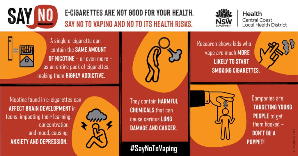 Say No to Vaping - Central Coast Health Promotion Service