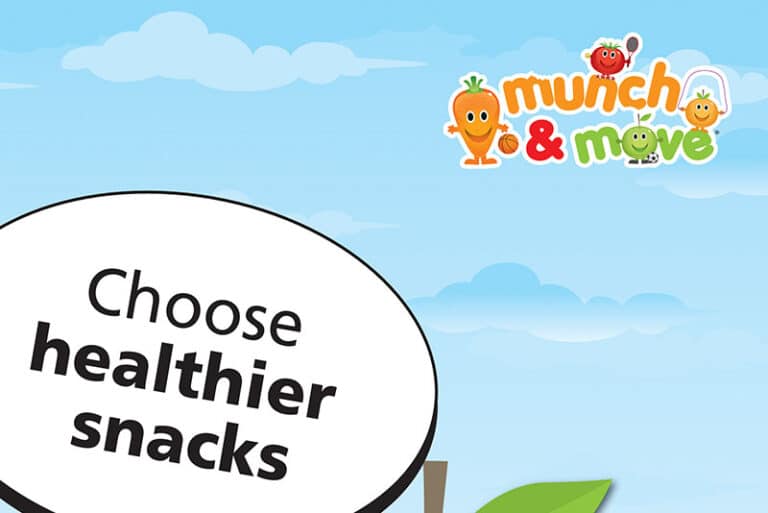 Posters and flyers – Central Coast Health Promotion Service