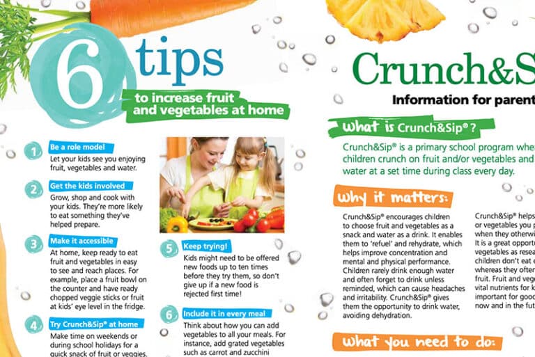 Brochures – Central Coast Health Promotion Service