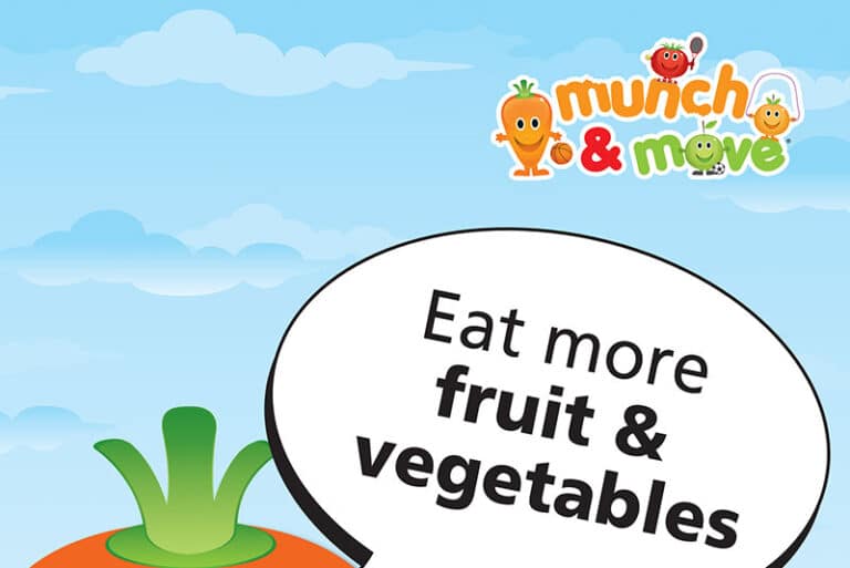 Posters and flyers – Central Coast Health Promotion Service