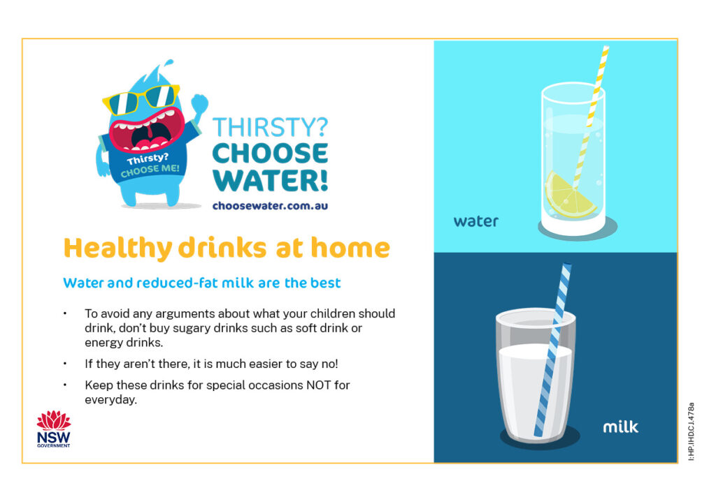 Thirsty? Choose Water! - Central Coast Health Promotion Service