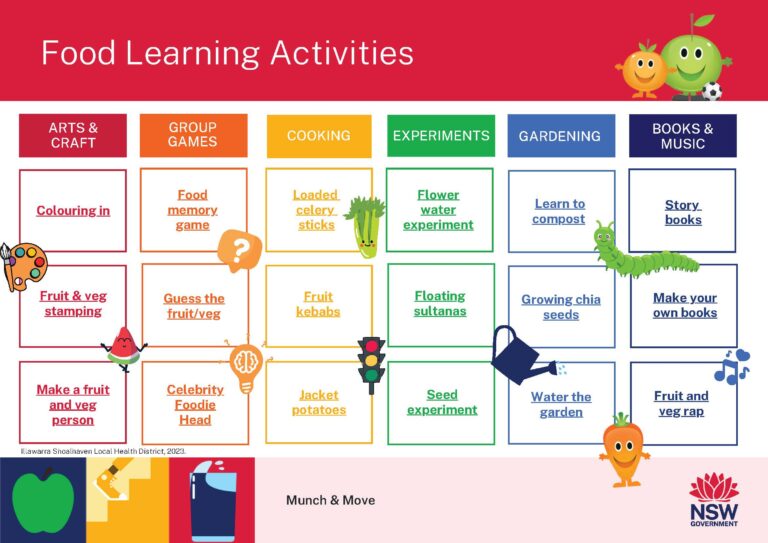 Munch & Move 2025 Calendar Resources